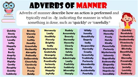 List Of Adverbs Of Place