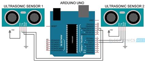 Arduino Based Hand Gesture Control Of Your Computer Arduino Arduino Sensors Control