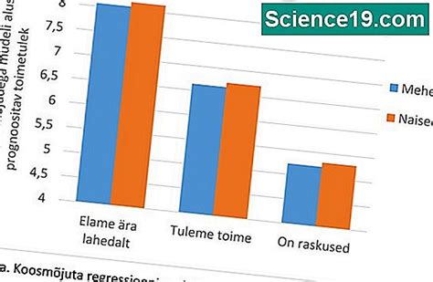 Erinevused Lihtsa Ja Liitmikroskoobi Vahel 💫 Teaduslikud Ja Populaar
