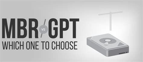 Introducing GPT Vs MBR Which Is Better For Your Hard Drive Search Engine Insight