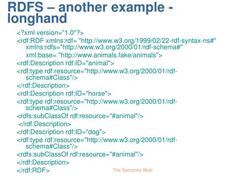 Ppt The Semantic Web Week 5 Rdf Schema Ontologies Powerpoint Presentation Id4767920
