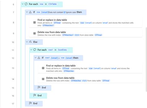 solved consolidate csv files into one excel workbook power platform