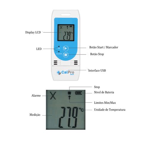 Data Logger Usb Temp Umidade Cfr 21 Part 11 Calpro Tech