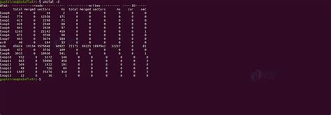 Vmstat Command In Linux DataFlair
