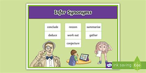 Infer Synonyms Word Mat Teacher Made Twinkl
