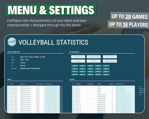 Volleyball Statistics Sheet Advanced Stats With Many Graphs Volley