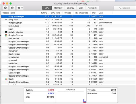 Bug High Cpu Usage Unity Engine Unity Discussions