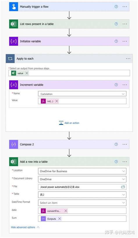 求助：power Automate 如何实现一列数据自动加总后再写入另一个excel？ 知乎
