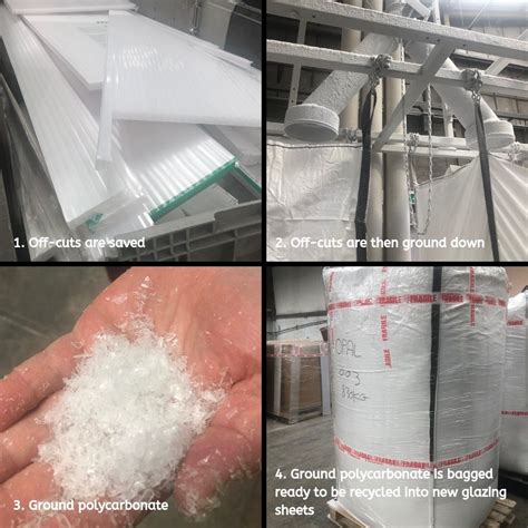 Why Should You Choose Multiwall Polycarbonate Sheets