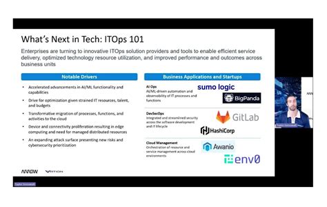 Whats Next In Tech Itops 101 Arrow Ecs Na