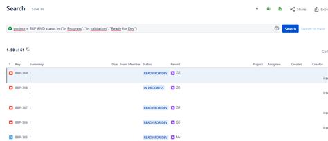 solved issues not showing on backlog