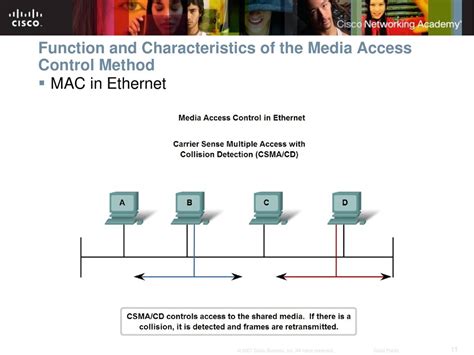 network fundamentals chapter 9 ppt download