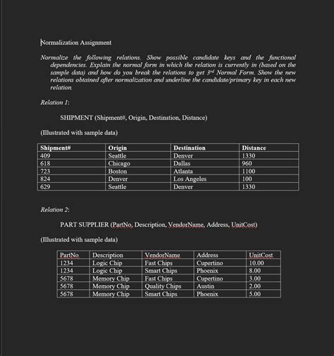 Solved Normalization Assignmentnormalize The Following