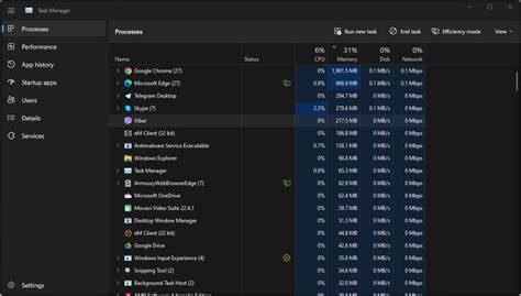 12 Ways To Improve The Performance Of Windows 11 Alexnettmcom