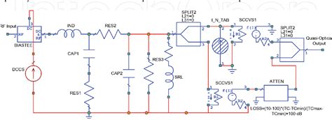 Figure 2 From Chapter 4 Computer Aided Design Of Microwave Photonics Based Rf Circuits And