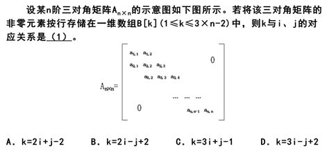 软考知识点 14程序设计语言基础15数据结构与算法 输出受限的双端队列是指元素可以从队列的两端输入 但只能从队列的一端输出 如下图 csdn博客