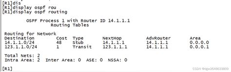 OSPF的配置 ospf协议配置三步法是什么 CSDN博客