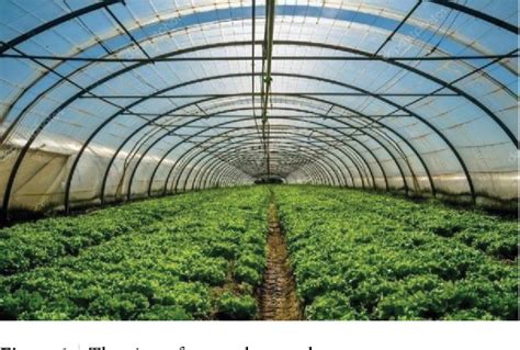 figure 1 from the control of greenhouses based on fuzzy logic using