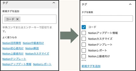 Wordpressでphpを活用【functionsphpのおすすめ12選】
