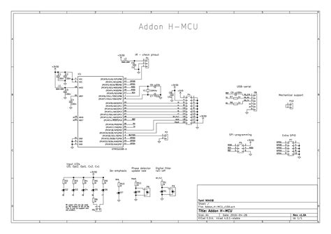 Addon H Mcu Microcontroller Addon For H Dac
