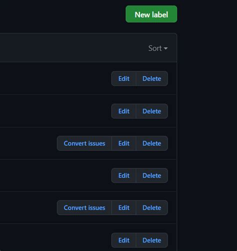 What Is Github Labels Geeksforgeeks