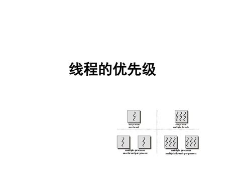 C程序设计 C Programming 多线程 C程序设计课程组 Ppt Download C程序设计 C Programming 多线程 C程序设计课程组 Ppt Download