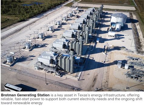 Fueling The Future Unlocking Opportunities For Flexible Aeroderivative Gas Turbines Combined