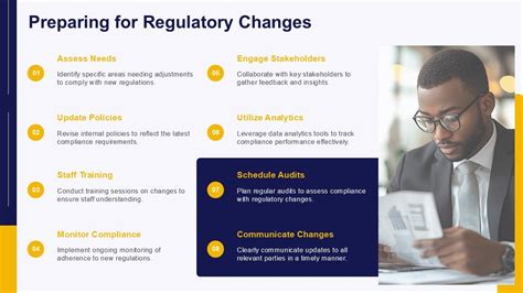 Top 10 Optum Powerpoint Presentation Templates In 2026