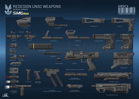 Halo 4 Unsc Weapons List Halod Be Thy Weapons A Comprehensive Guide