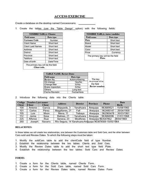 Database Setup For Car Dealership Management Pdf Land Vehicles