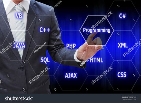 1,380 Panels Html Images, Stock Photos & Vectors | Shutterstock