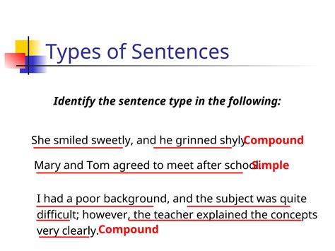 Simple Compound Complex Compound Complex Sentences Ppt