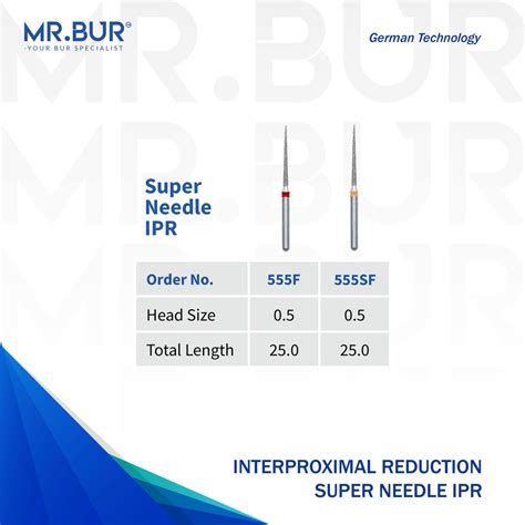1 Best Selling Ipr Burs Mr Bur