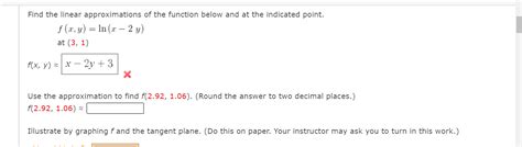 Solved Find The Linear Approximations Of The Function Below Chegg