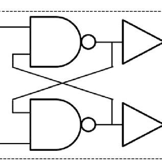 SR Latch An SR Latch Consists Of Two NAND Gates And Is Commonly Used