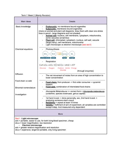 Year 11 Biology Revision Notes Term 1 Week 2 Mainly Revision Main Ideas Details Basic