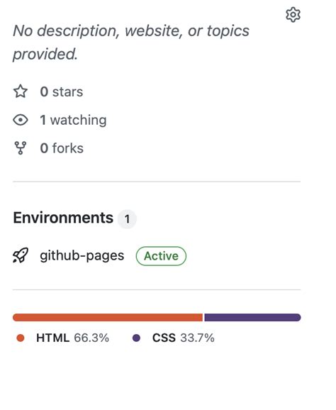 关于同步失败的愚蠢解决办法 Issue getgridea gridea GitHub