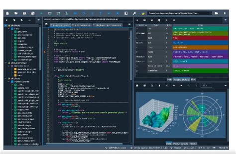 The Best IDEs For Python Development
