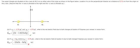 Solved The Y Axis Assume That The X Axis Is Directed To Chegg