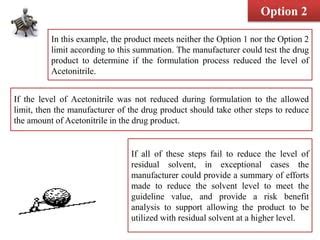 Residual Solvent Limit Calculation PPSX