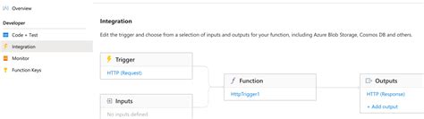 Connecting Azure Function Powershell To Cosmos Db