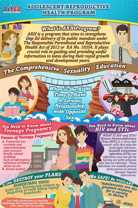 The Deped Tayo Dr Jose P Rizal Shs Dasmariñas City Facebook