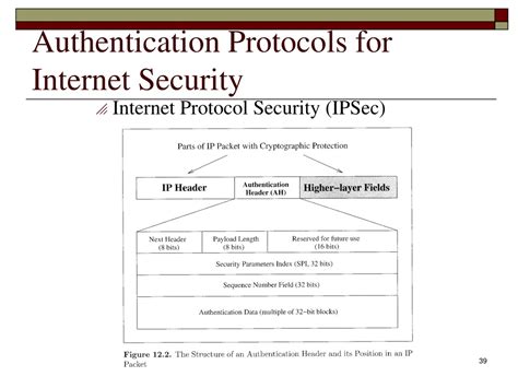 Ppt Advanced Cryptography And Authentication Protocols Handbook