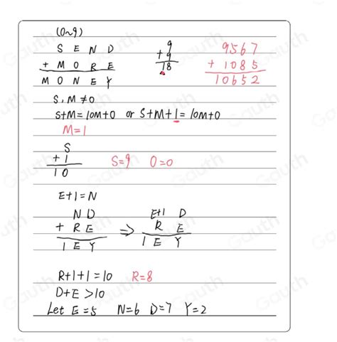 Solved 5 The Following Is A Cryptarithm Each Letter In The Cryptarithm Represents One Of The
