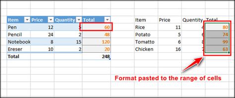 Ways To Copy Format In Excel Complate Guide