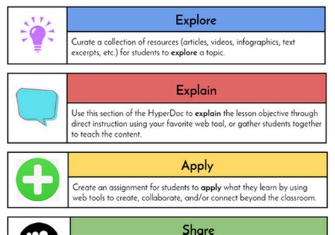 Basic Hyperdoc Lesson Plan Template Pinterest