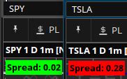 Bid-Ask Spread Lines Indicator for ThinkorSwim - useThinkScript Community