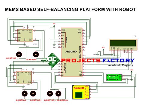 Mems Based Self Balancing Platform With Robot Electrical And Electronics Projects Academic