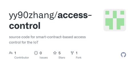 GitHub Yy90zhang Access Control Source Code For Smart Contract Based Access Control For The IoT