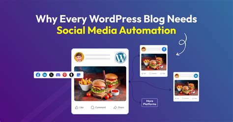 Why Wordpress Blogs Need Social Media Automation Tool In 2025 Bit Social